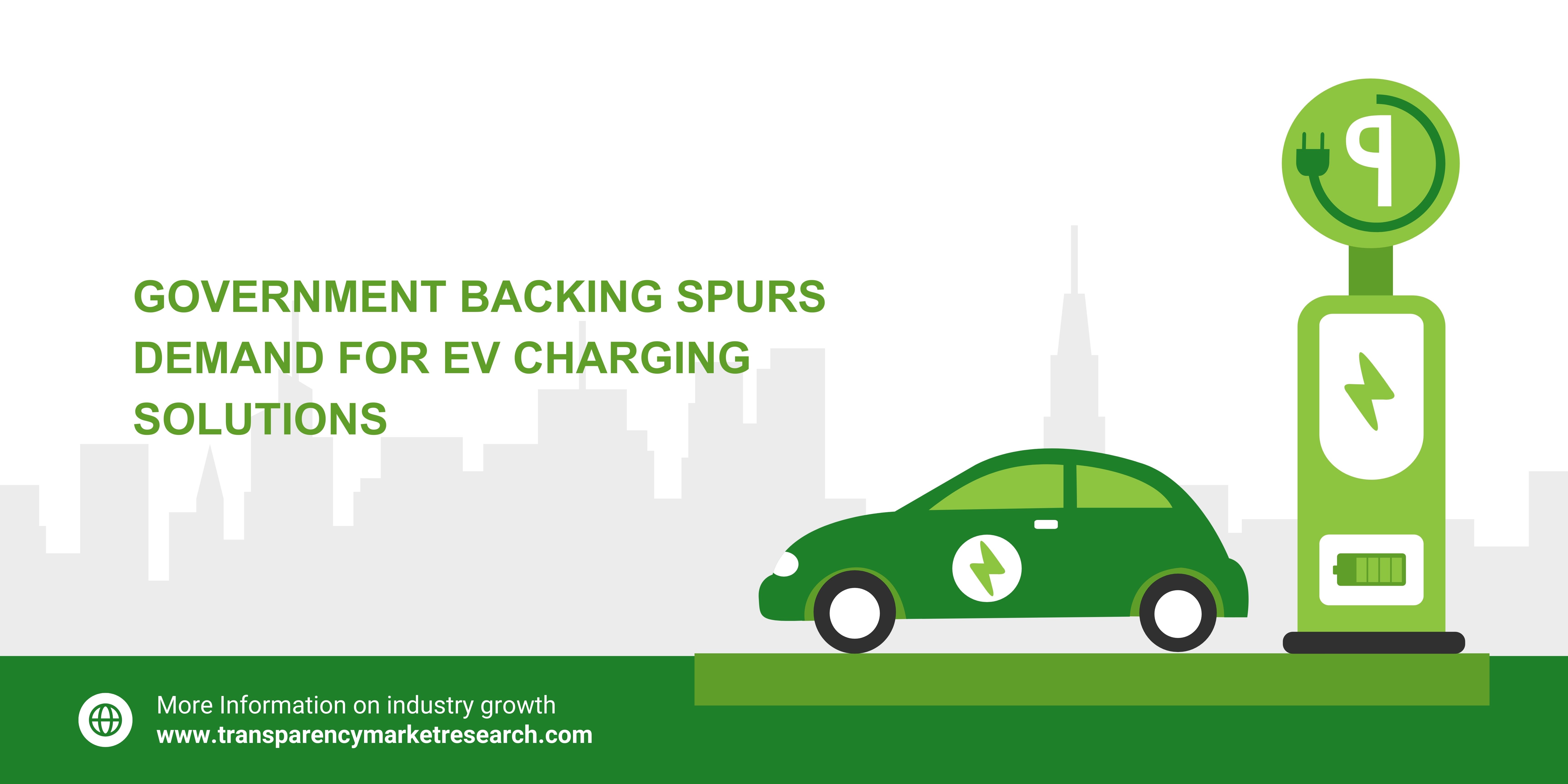 Boosting EV Charging Demand: The Role of Government Initiatives