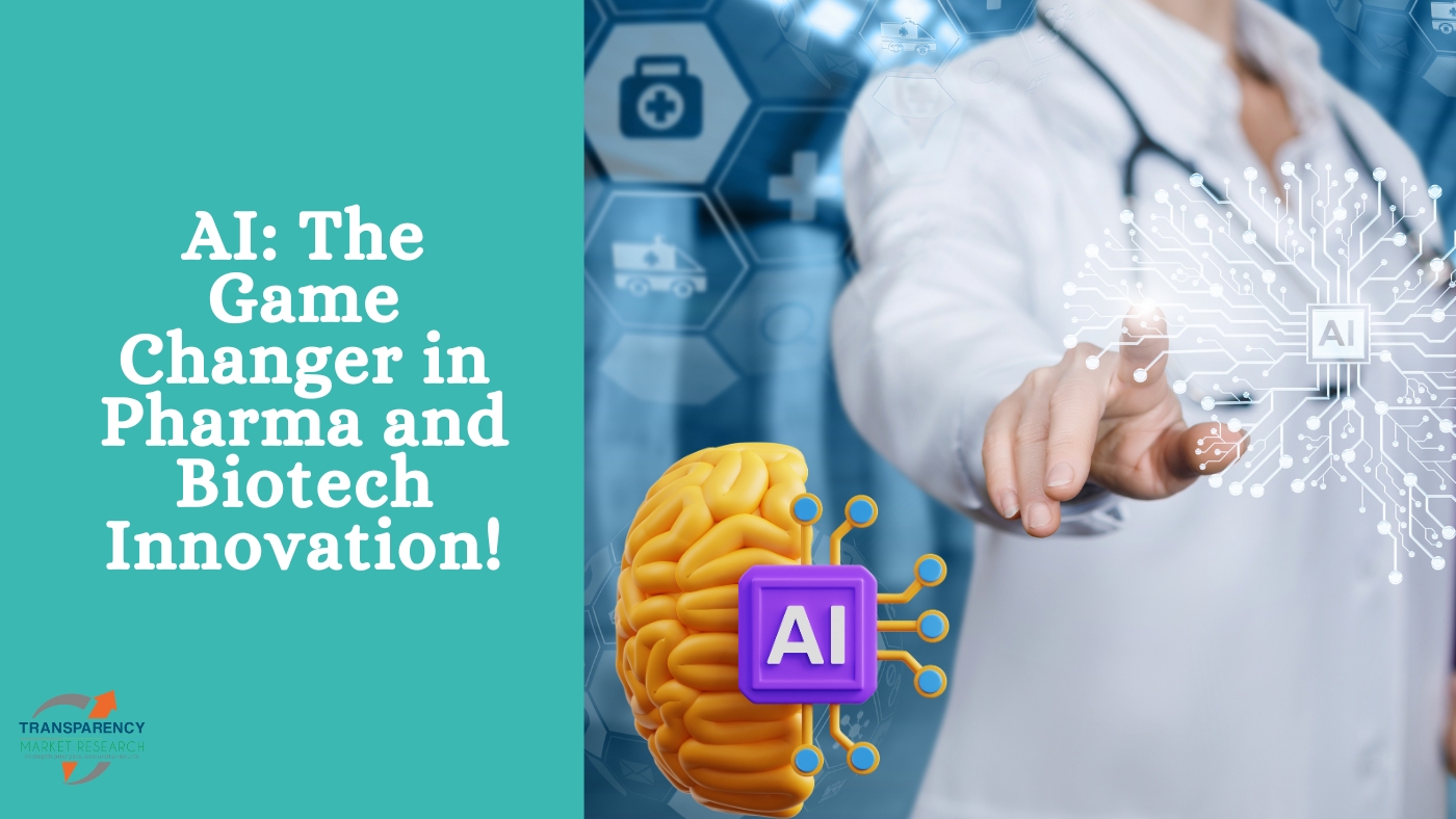 AI in Pharma and Biotech Market Outlook 2034