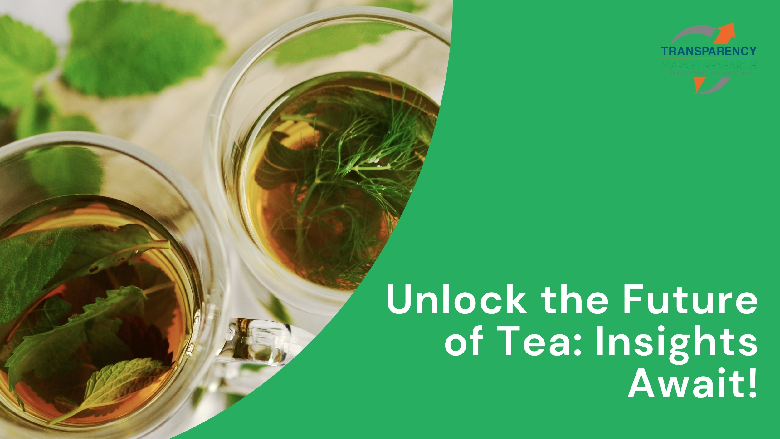 Tea & Tea Based Beverages Market