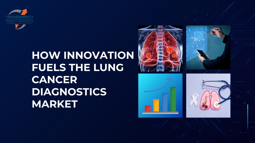 Lung Cancer Diagnostics Market