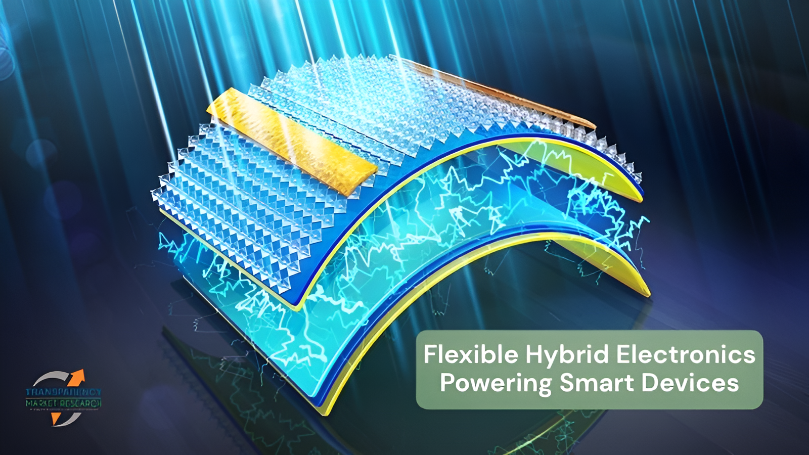 Introduction of Flexible Hybrid Electronics - Transparency Market ...