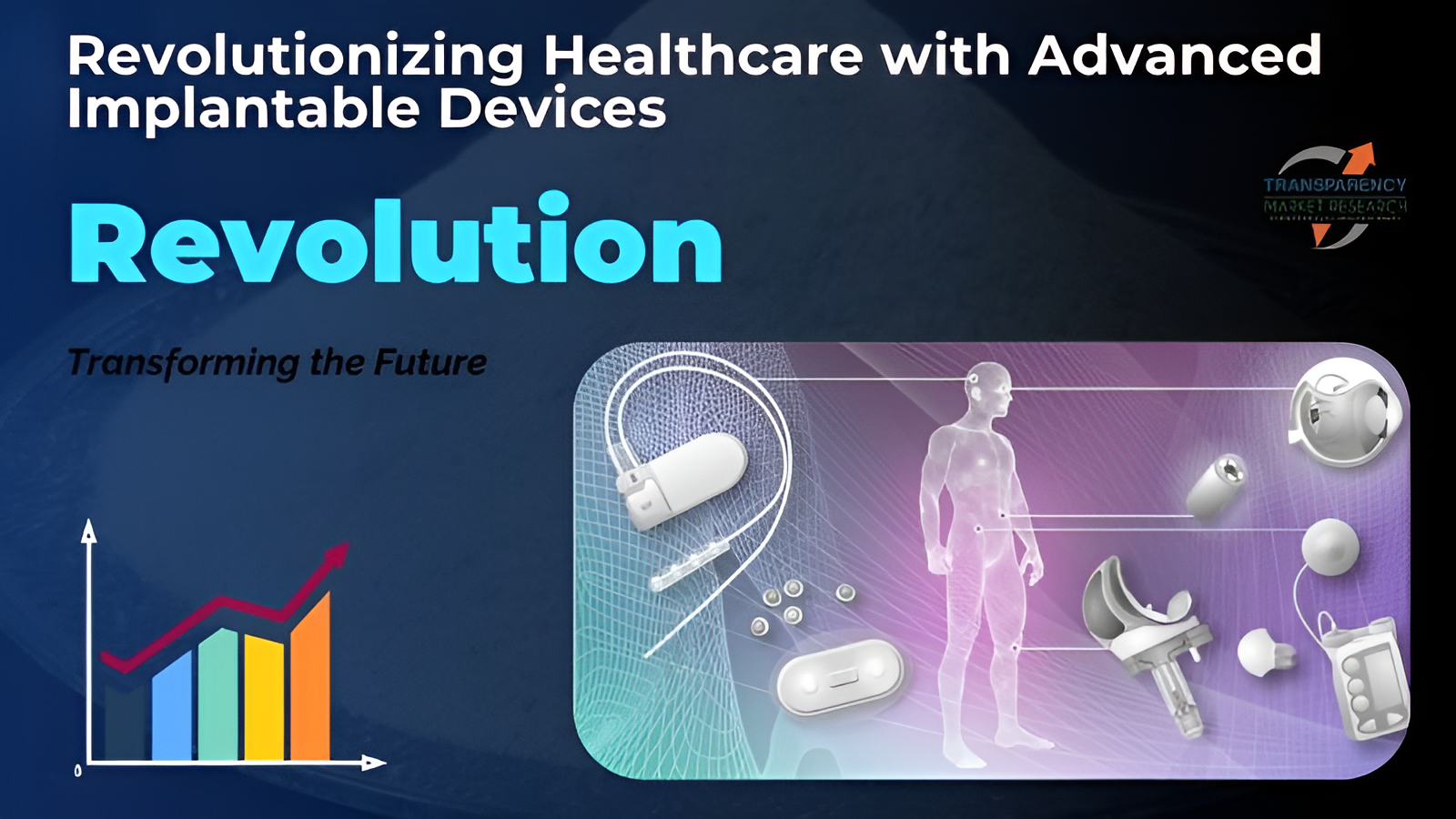 Implantable Medical Devices Market Set to Transform Lives Worldwide ...
