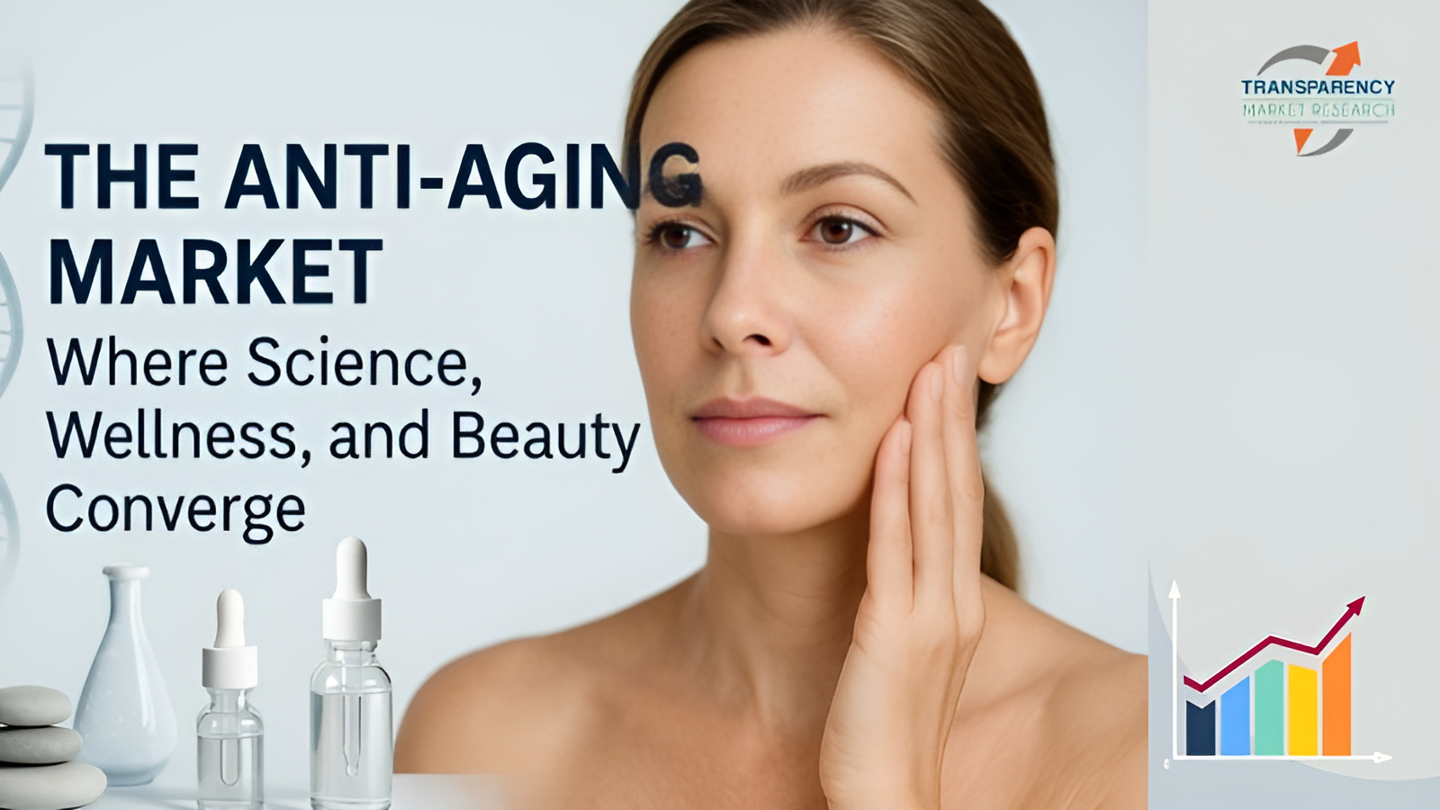 The Anti-aging Market: Where Science, Beauty, and Wellness Converge ...
