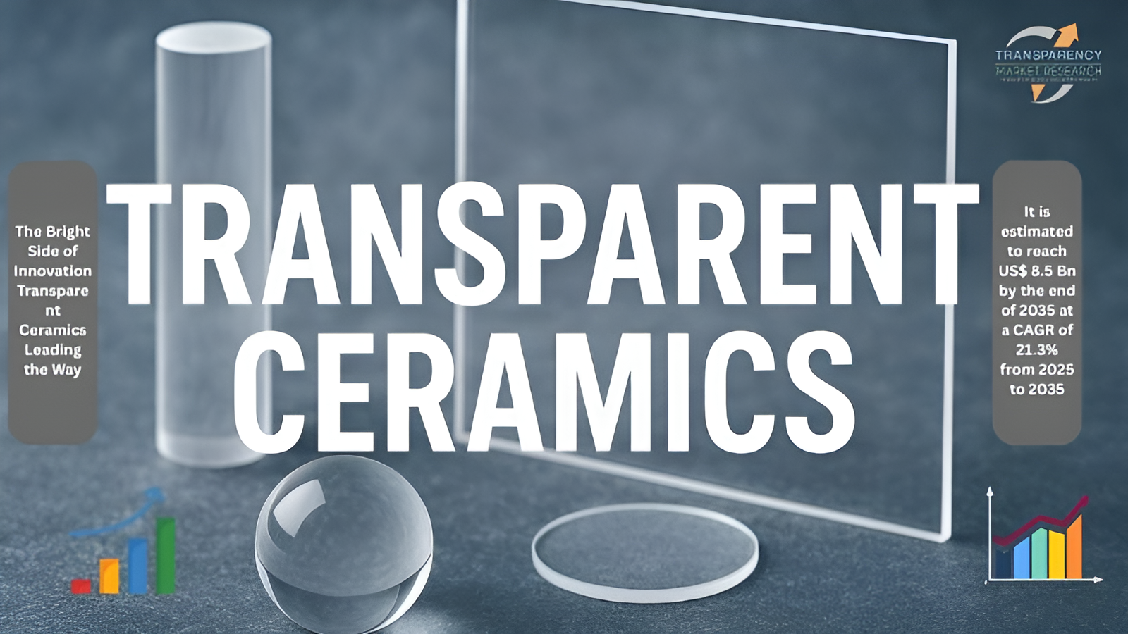 The Role of AI in Transforming Healthcare Market Research ...