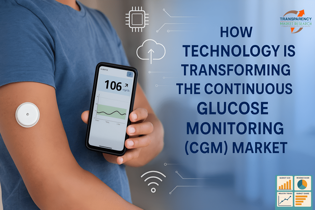 How Technology is Transforming the Continuous Glucose Monitoring CGM ...
